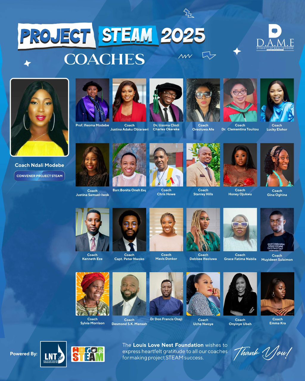 Coach Ndali Modebe on Selar