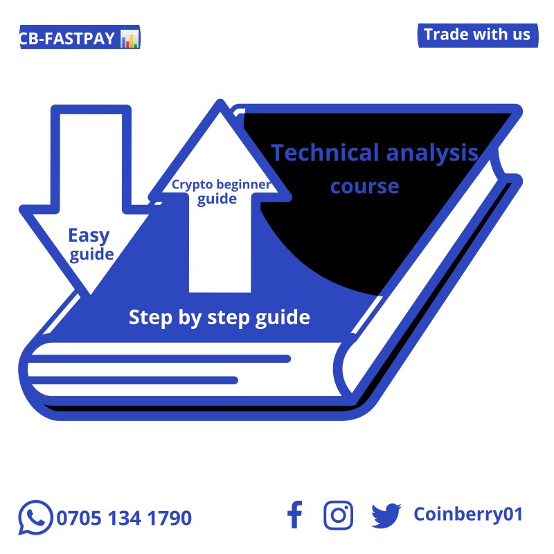 Buy Technical Analysis Beginners Guide By Victor Ugochukwu On Selar Buy Technical Analysis Beginners Guide By Victor Ugochukwu On Selar