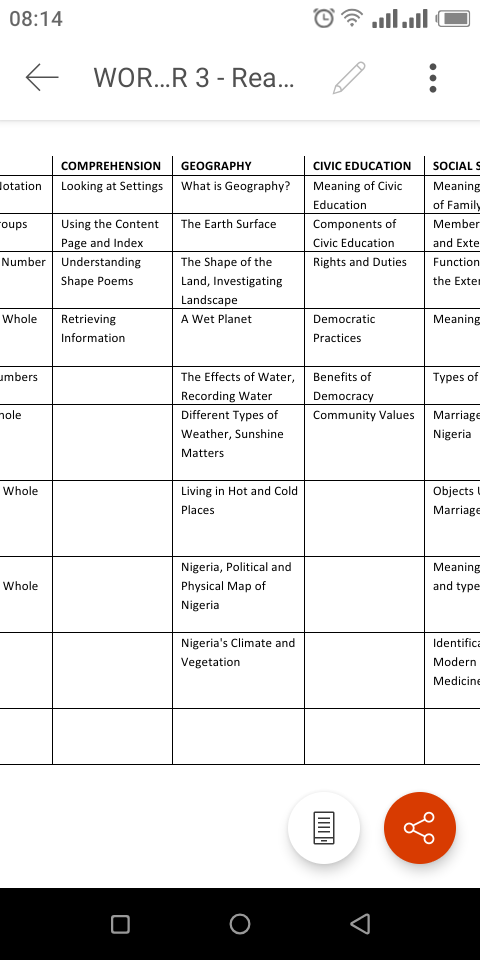 Buy Internal Examination Preparation for Elementary Pupils by Nneka ...