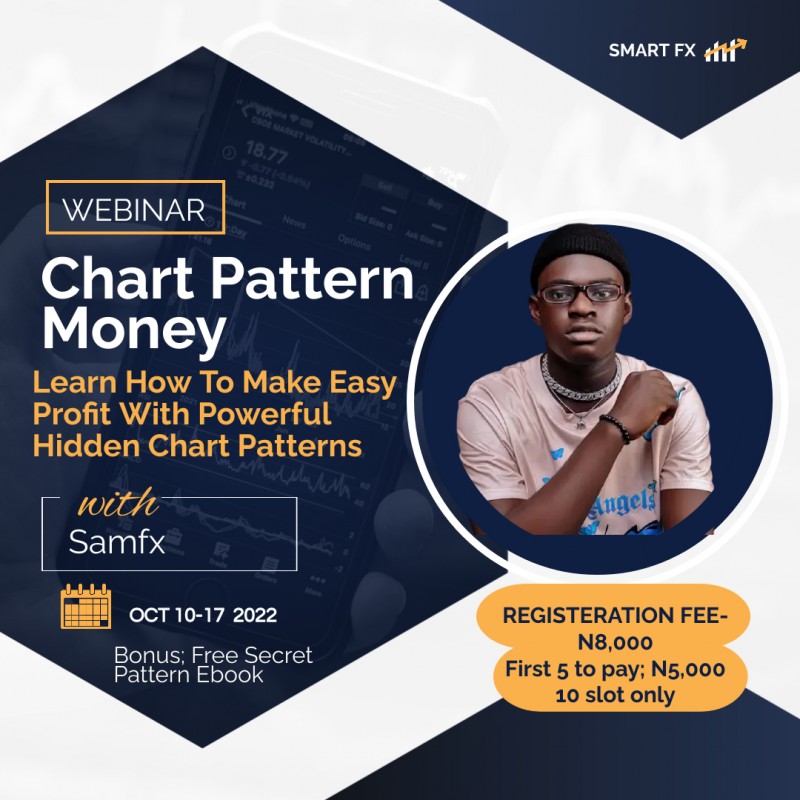 Buy Chart Pattern Money Strategy {The Efficacy Of Demand And Supply} by ...