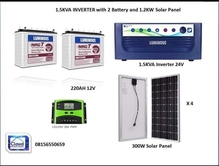 Buy 1.5KVA Inverter with 1.2KW Solar Panel and 2 Tubular Batteries by ...