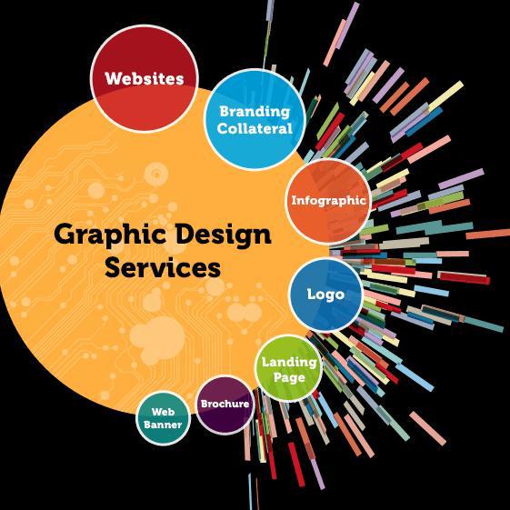 Buy Graphic Design Intermediate Class by Abangyam Daniel on Selar