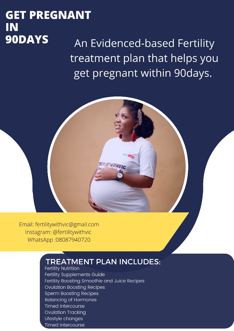 Subscribe 90 Days Fertility Programme - 2 Installmental Payments by ...