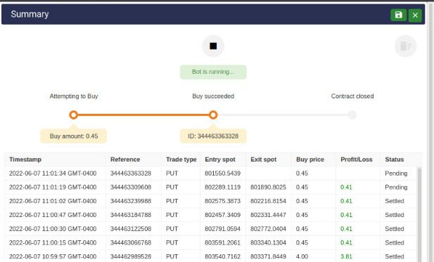 Buy VOLATILITY 75 INDEX BINARY BOT(FAST MODE) by Michael Okb oboh on Selar