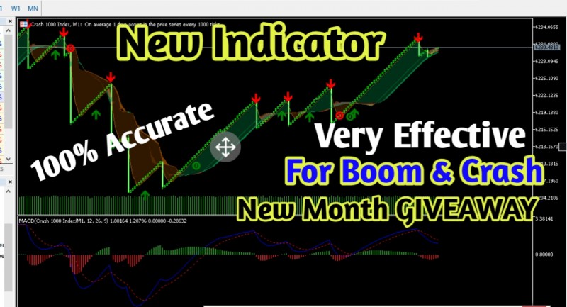 Buy HumbleFx New Boom and Crash Indicator by Ultimate Skills Empire on ...