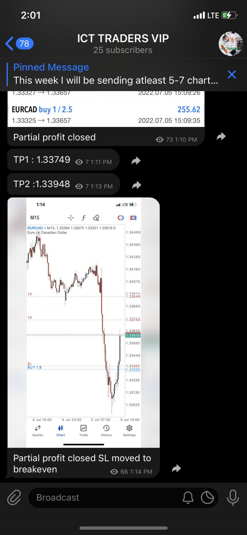 Subscribe VIP subscription by Ekemini sunday on Selar