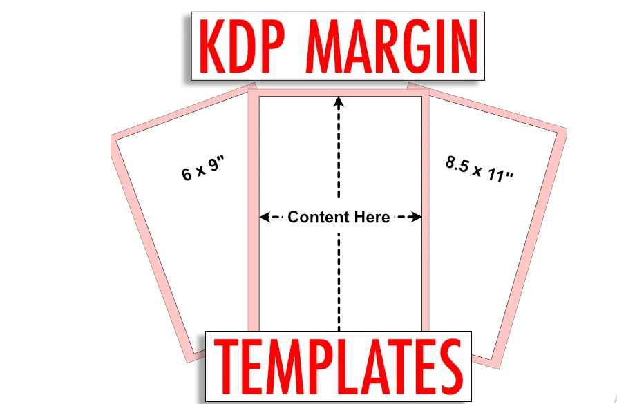 Buy KDP Interior Margin Templates by Kelechi Franklin Elegonye on Selar