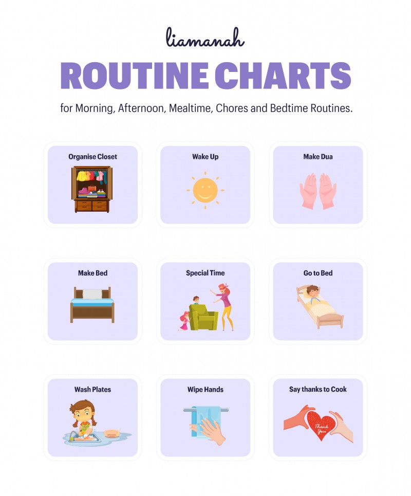 Buy Routine Charts for Mini-Muslims by Liamanah on Selar