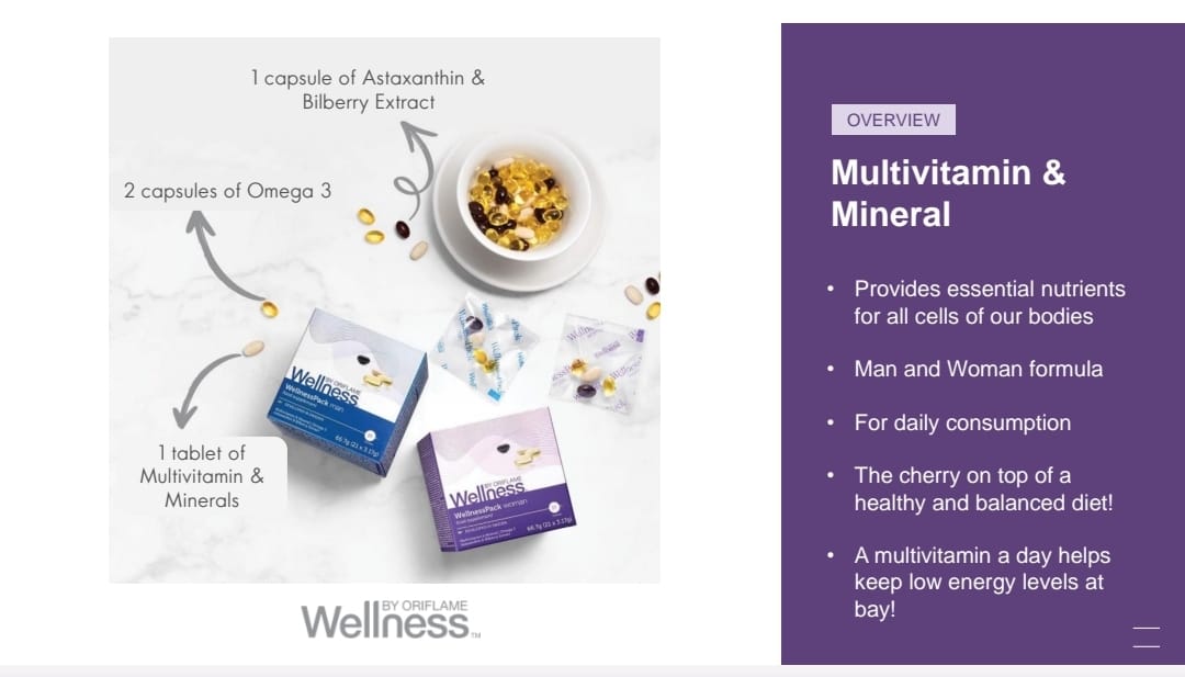 Buy Wellness Pack by Jasmine emenike on Selar