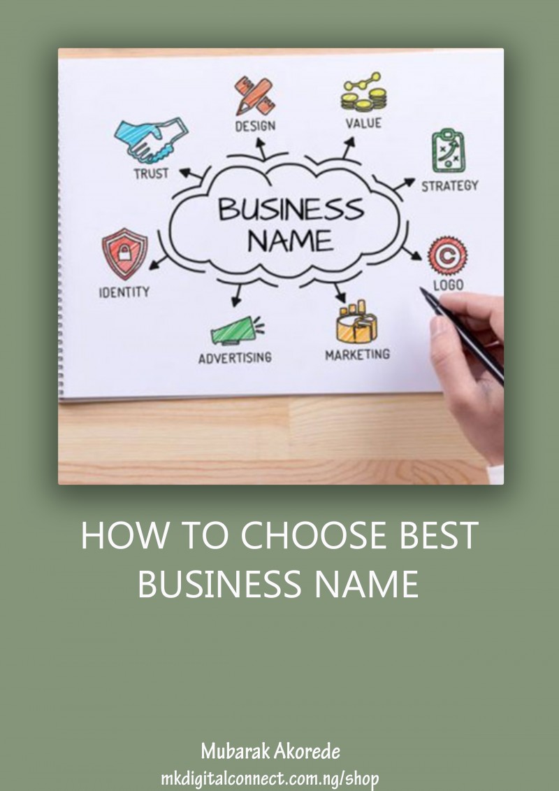 Buy How to choose best business name by MK digital connect on Selar