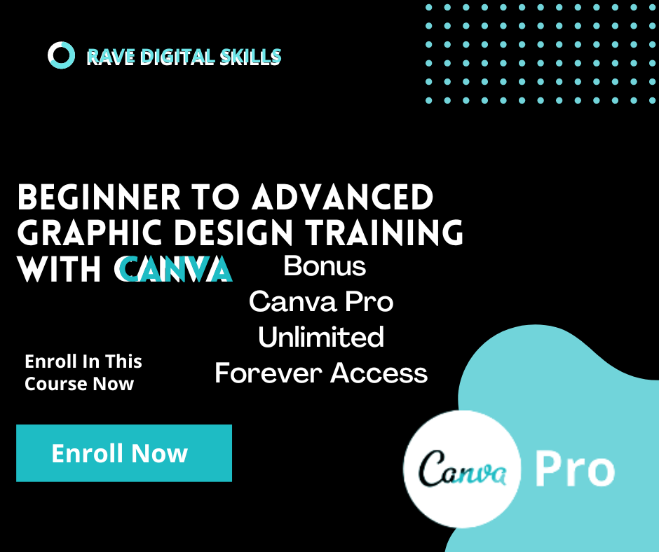 Buy Beginner to Advanced: Graphic Design Training with Canva by Rave ...