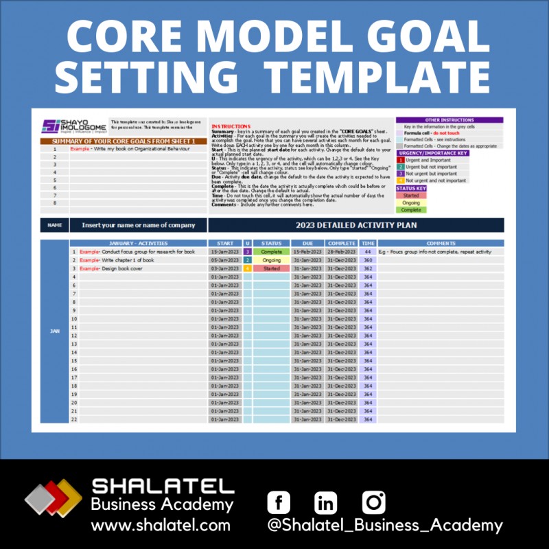 Get CORE Model Editable Goal Setting Template by Shalatel Business ...