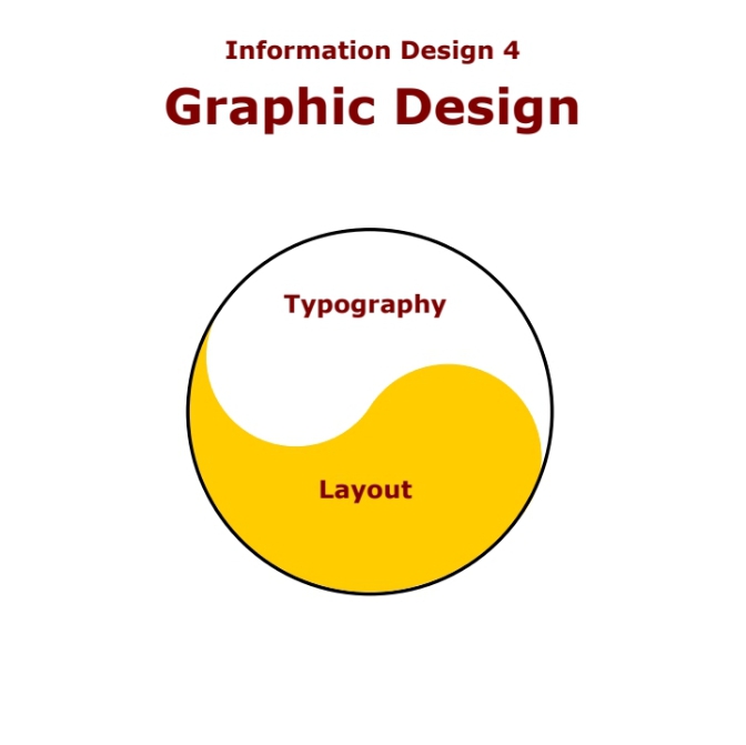 Buy Graphic Designing Complexity for Experts by Semire Adedeji Samuel ...