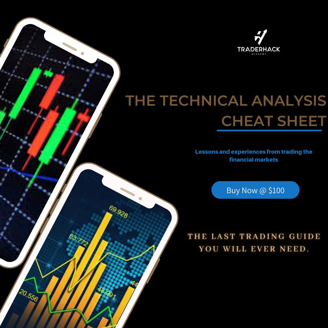 Buy TRADERHACK TRADING CHEAT SHEET by TraderHack Financials on Selar