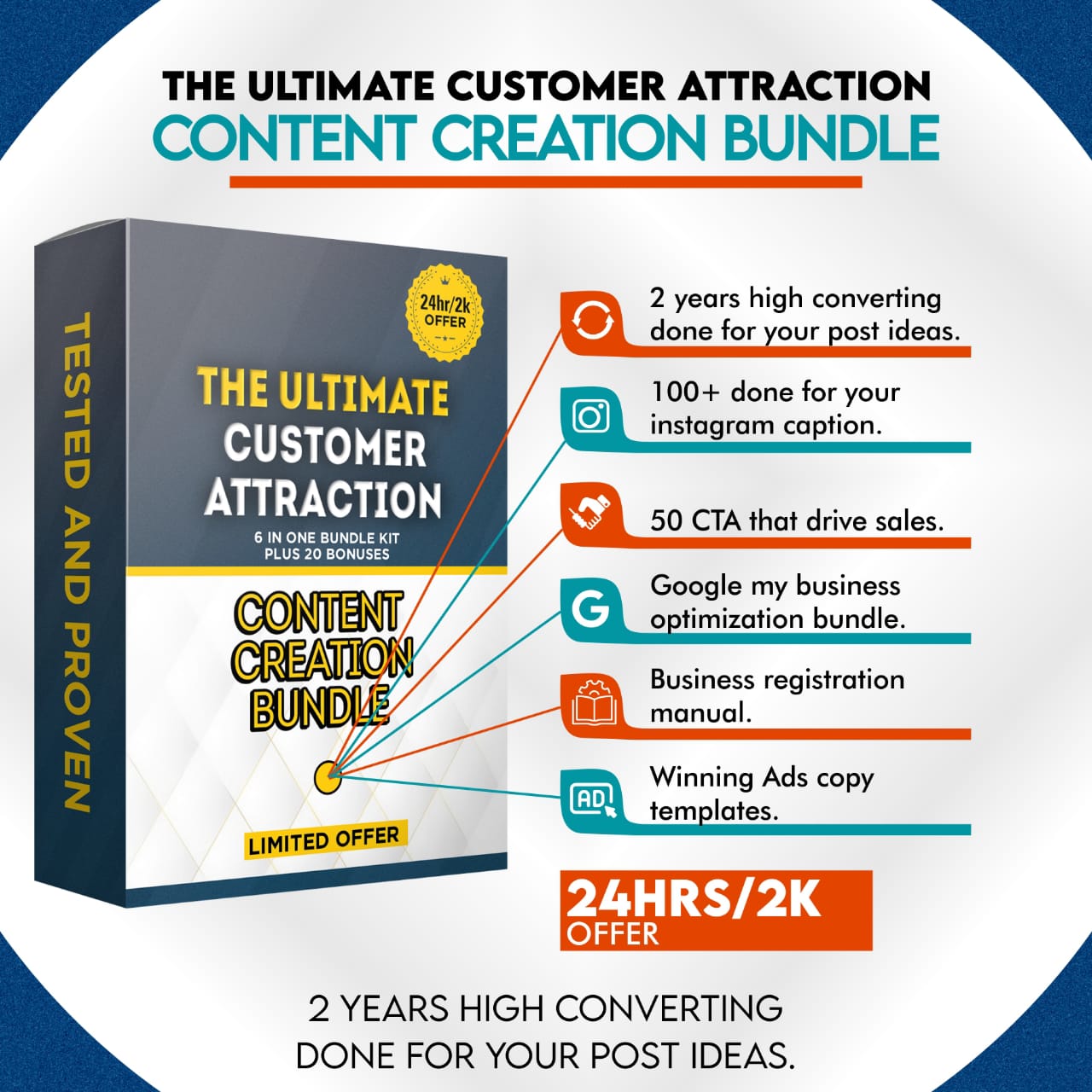 Buy THE ULTIMATE CUSTOMER ATTRACTION CONTENT CREATION BUNDLE KIT PLUS 20 SPECIAL BONUSES by ...