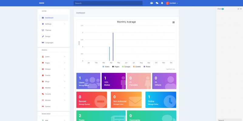 Buy The Ultimate PHP Social Network Platform by Itechnology on Selar