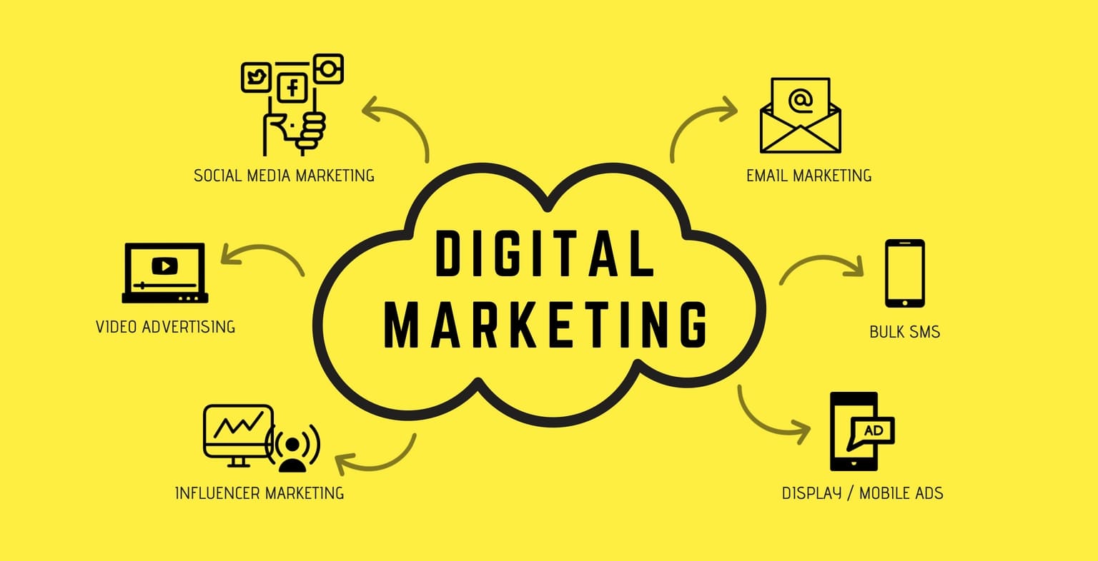 Buy DIGITAL MARKETING by iuconnect iuconnect on Selar