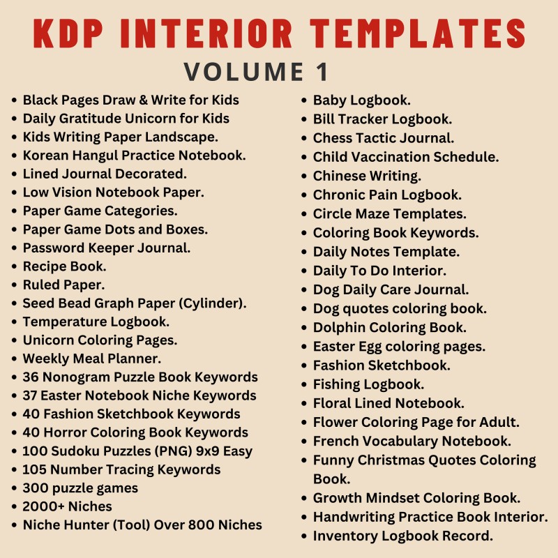 Buy Amazon KDP Interior Templates - Volume 1 by KDP Toolsets on Selar