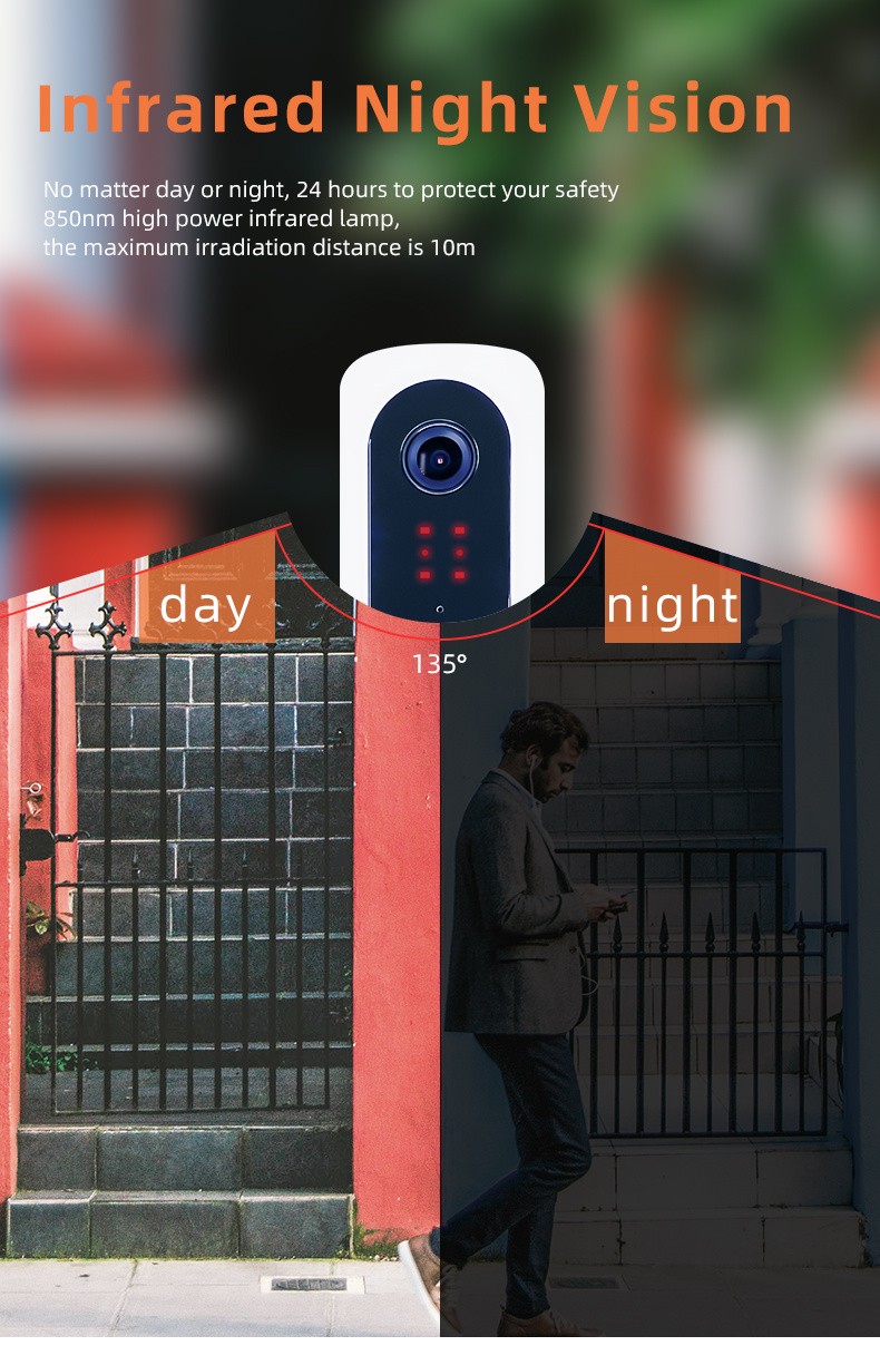 Get Smart lock by opti security on Selar