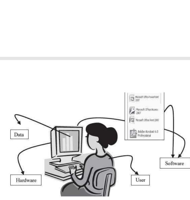 Buy Grade seven computer science notes by Linus Juma Okiri on Selar
