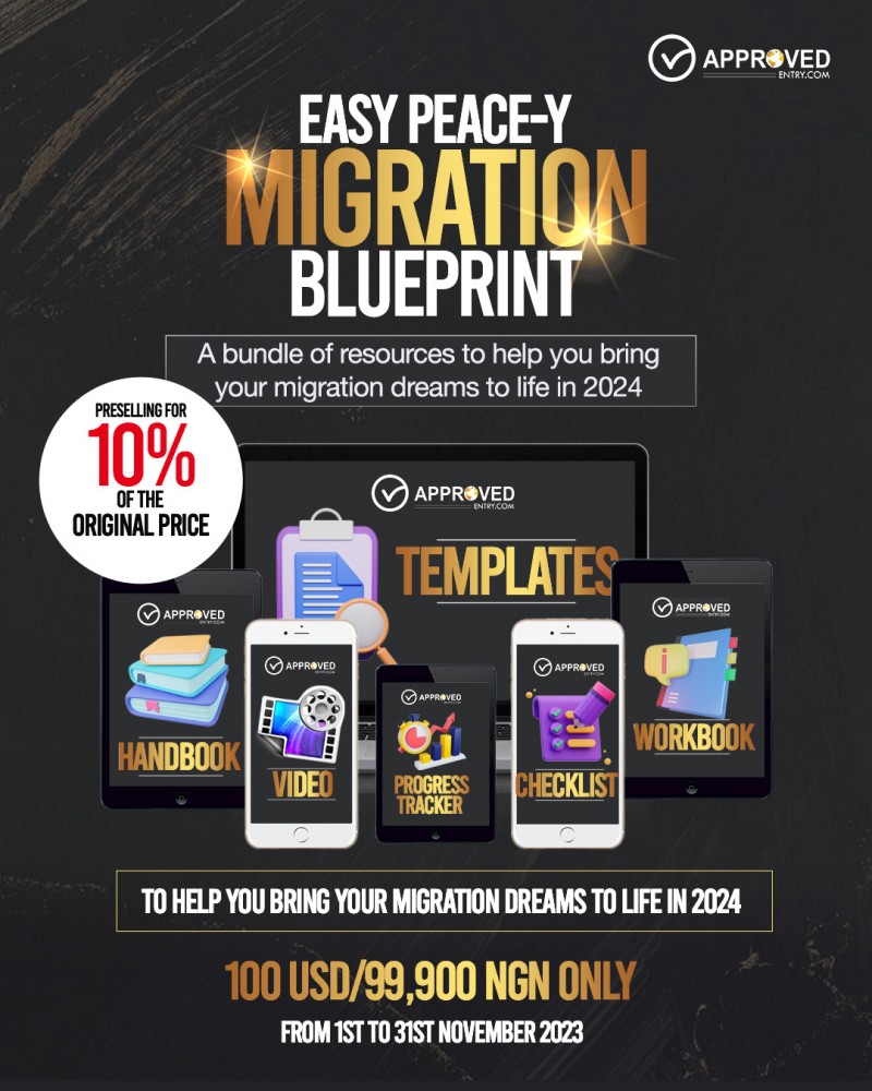 Buy EASY “PEACE-Y” MIGRATION BLUEPRINT – Pre-sell by Approved Entry on ...