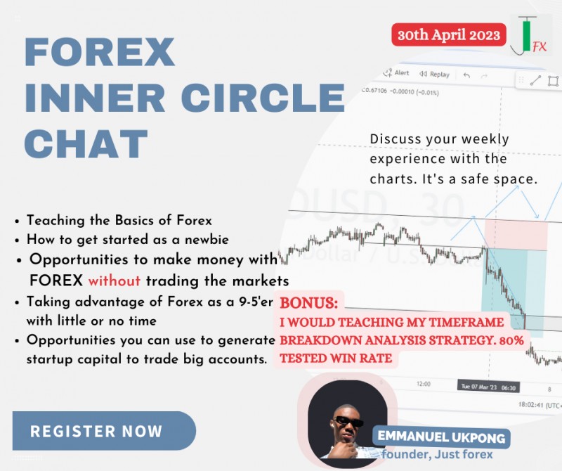 Buy Forex Close Room Chat by Emmanuel Ukpong on Selar