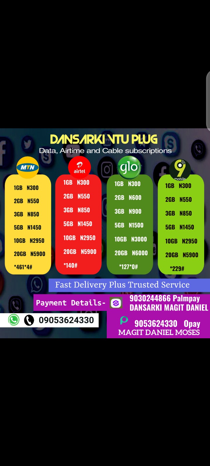 Buy Data Subscription by Magit Daniel Moses on Selar