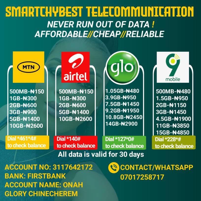 Buy Data top up by Amos Ayodeji Folorunsho on Selar