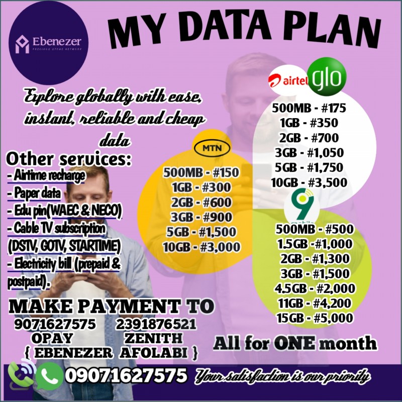 Buy Data plans by AFOLABI EBENEZER on Selar