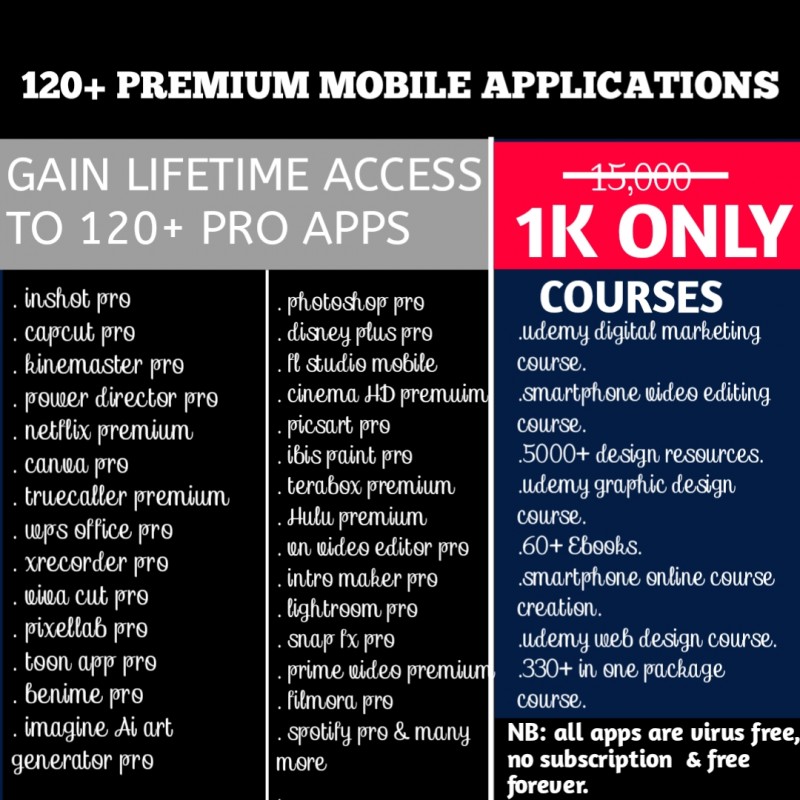 Buy The full course package and apps by After school on Selar