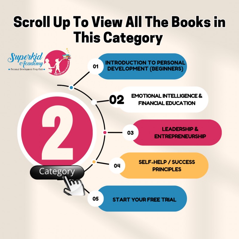 Buy Emotional Intelligence and Financial Education by Faiththinz Resources on Selar