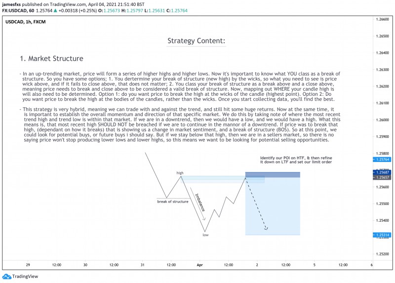 Get Market Structure Mapping by peter wambugu kariuki on Selar