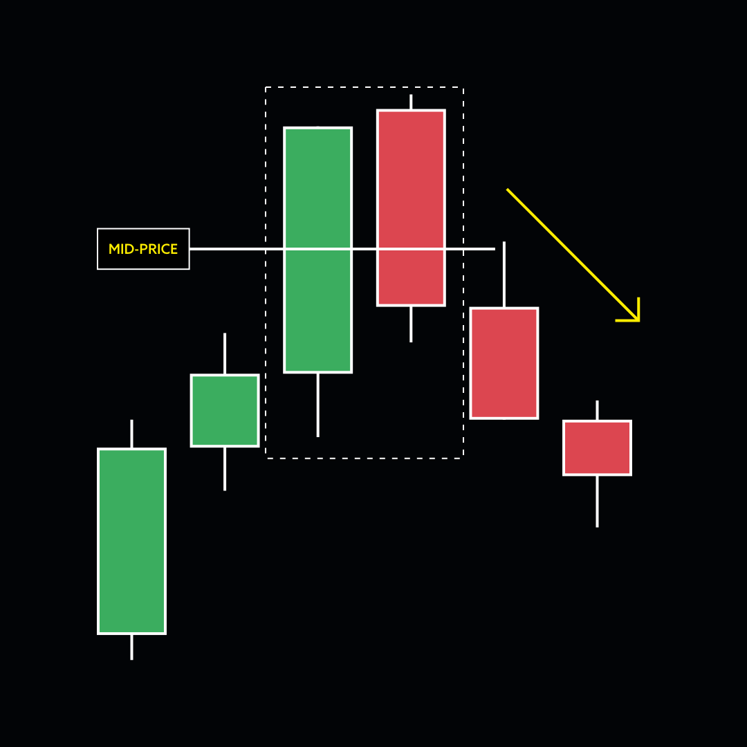Buy The Art And Science Of Technical Analysis Market Structure Price