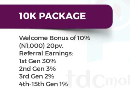 Buy TDC PRO PACK by Ezra Ude on Selar