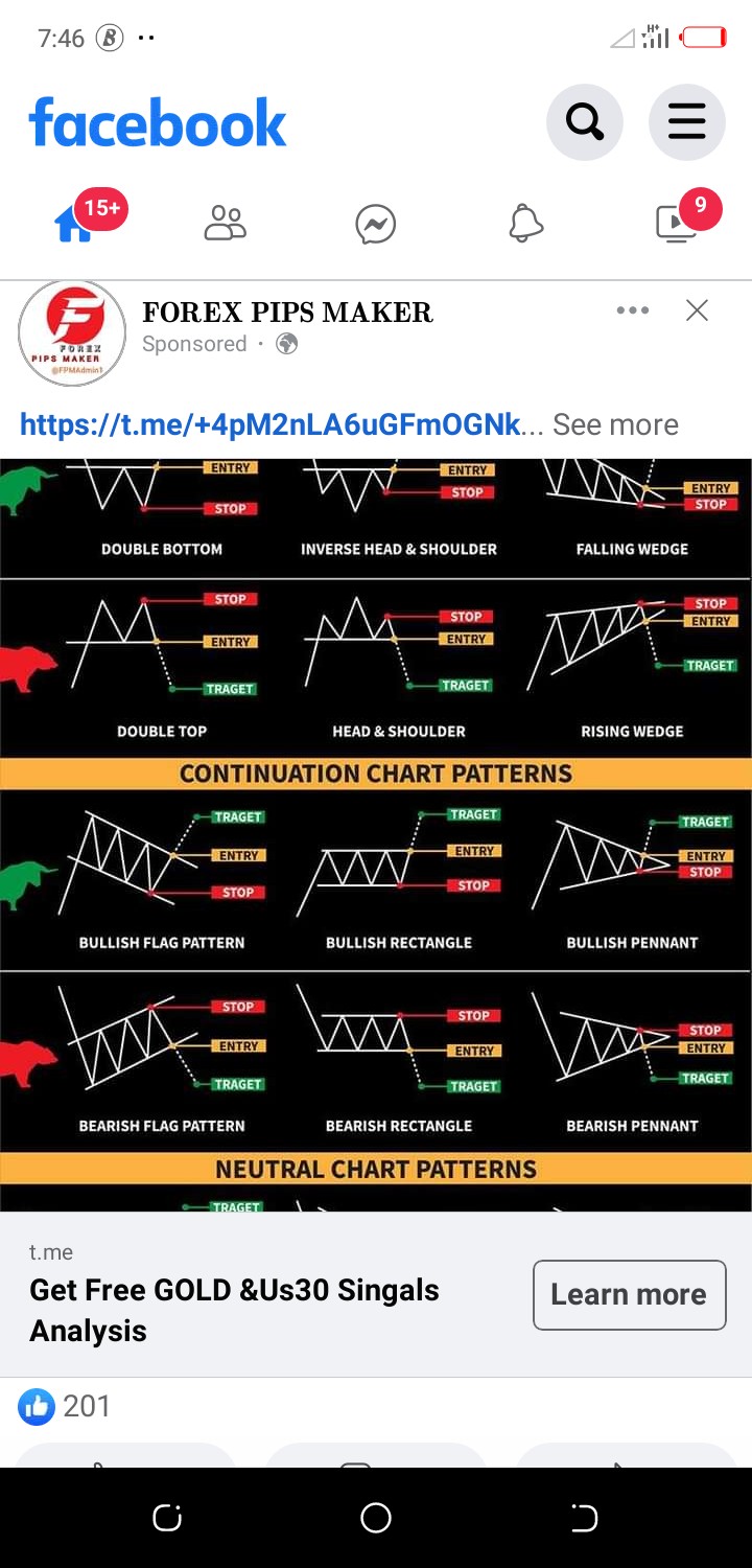 Buy Forex PDF by Munnakkurhyel japhet on Selar