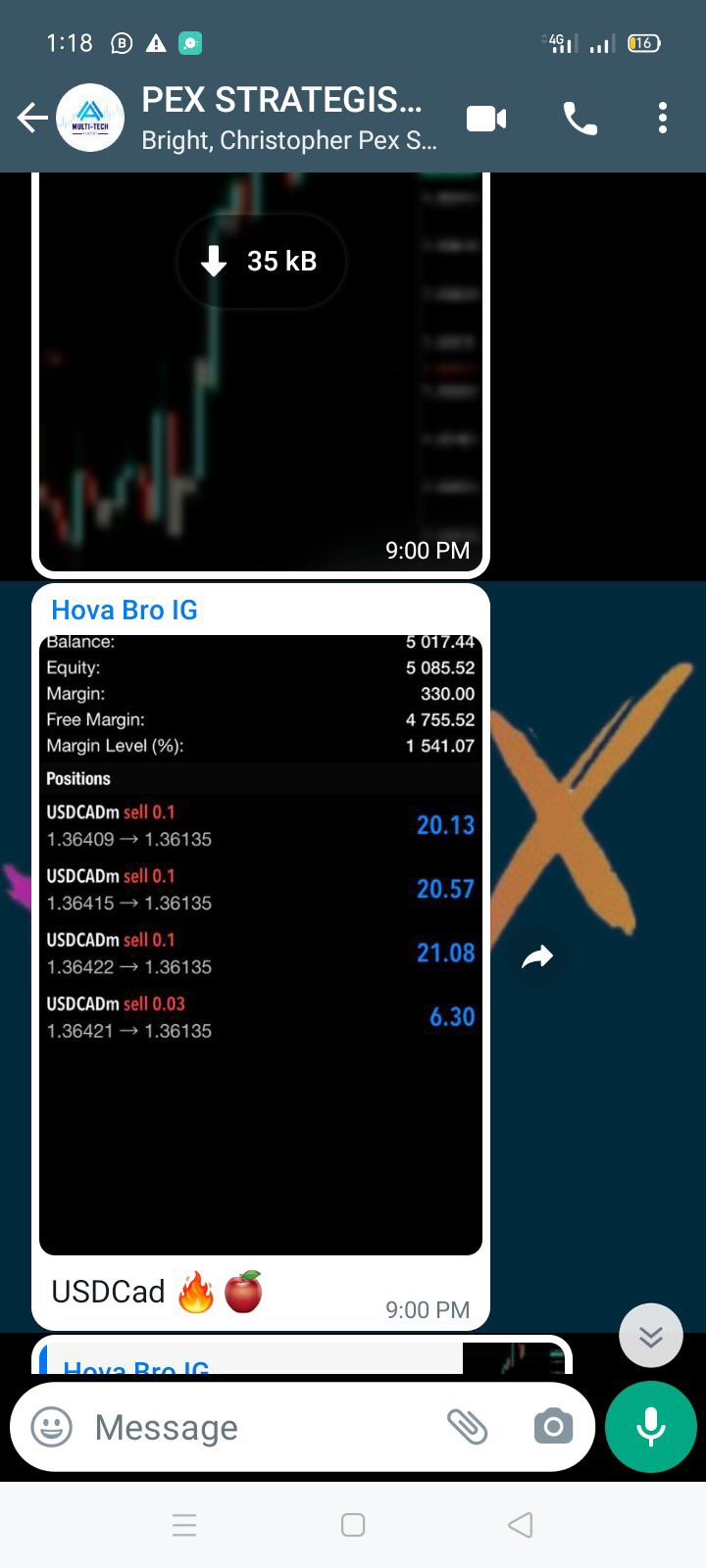 Buy PEX STRATEGY (Forex & Synthetics). by Perfect Chukwu on Selar