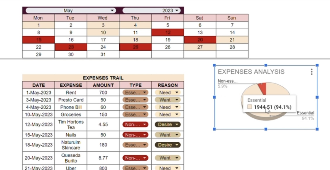 Buy Expenses Tracker by Princess Anande on Selar