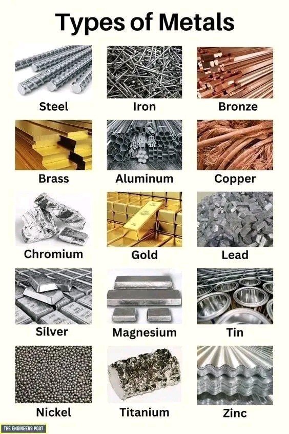 Buy Matal by HASSAN SULAIMAN AGWANA on Selar