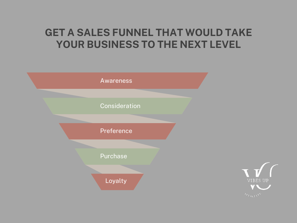 Subscribe Crystal Sales Funnel by Vibes Up Affiliate Programme on Selar