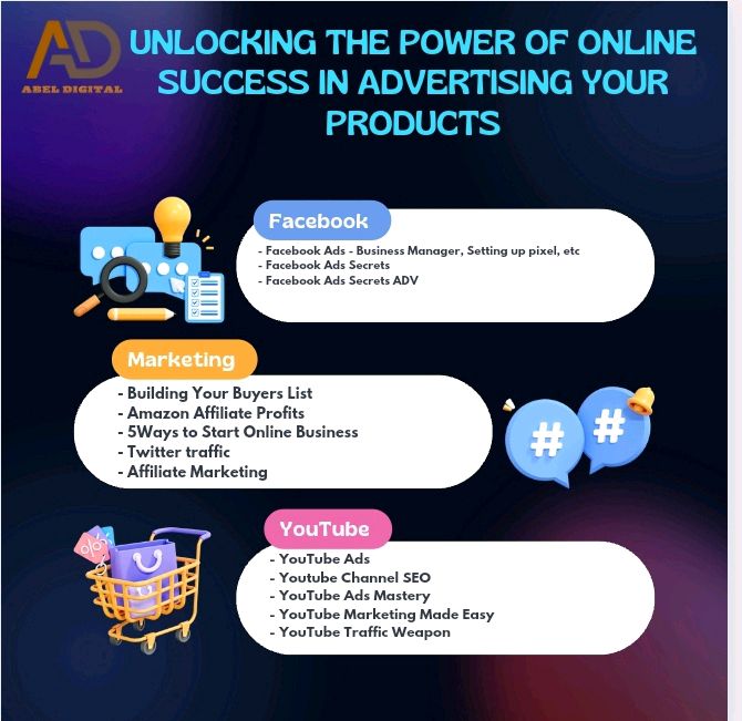 Buy Unlocking the Power of Online Success in Advertising your products by Abel Digital on Selar