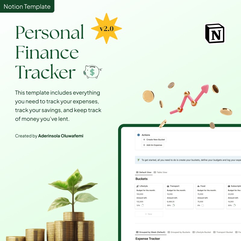 Buy Personal Finance Tracker v2.0 - Notion Template by Aderinsola Oluwafemi on Selar