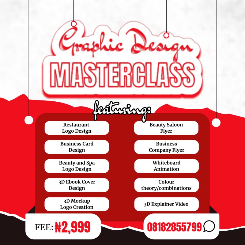Buy Basic to Pro Design Package by Amos Okiemute on Selar