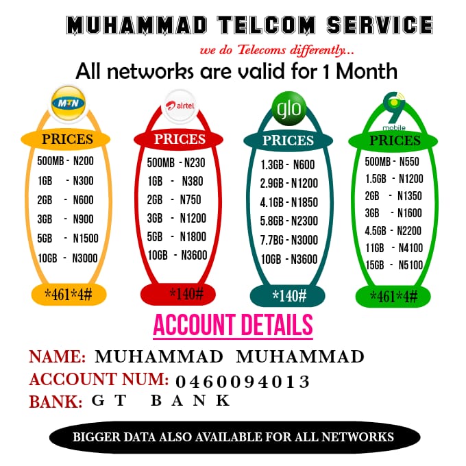 Buy El_nass data services by Anas sunusi on Selar