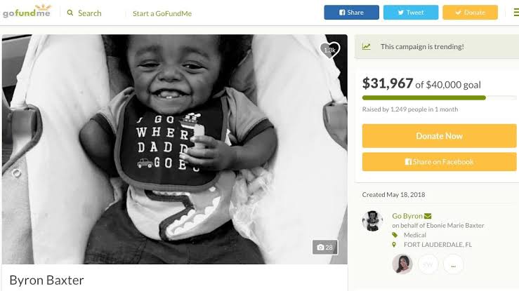 Buy GOFUNDME DONATION TUTORIAL by Street Hustle Connect on Selar