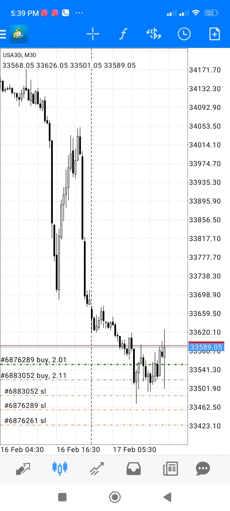 Buy Introduction to forex by Brian Fx on Selar