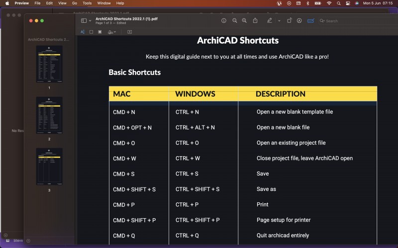 Get ARCHICAD SHORTCUTS by Cadiplan Designs on Selar