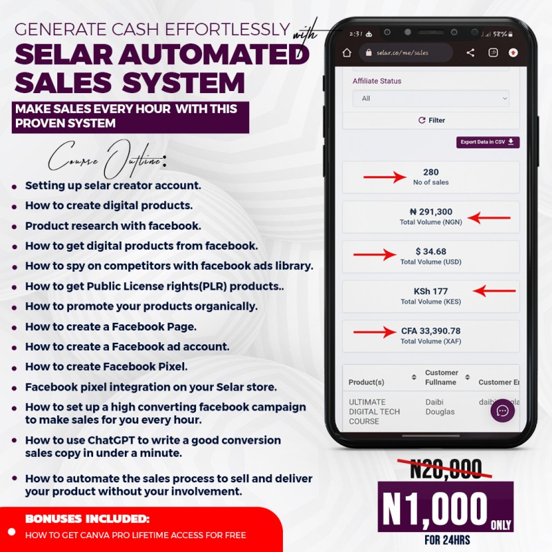Buy AUTOMATED SALES SYSTEM by CloudTech on Selar