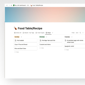 Buy My LIfe Notion Dashboard by dbranddr on Selar