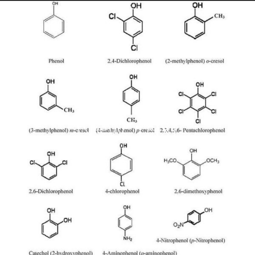 Buy Jamb recommend chemistry textbook by Emmanuel Chinedu on Selar