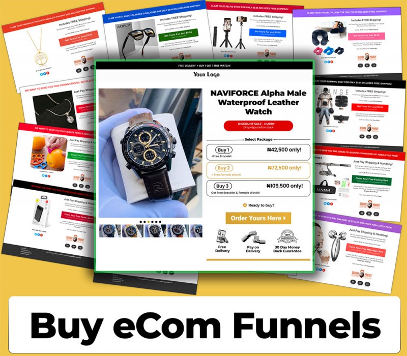 Buy High Converting eCom Sales Funnel Templates On Your WordPress ...
